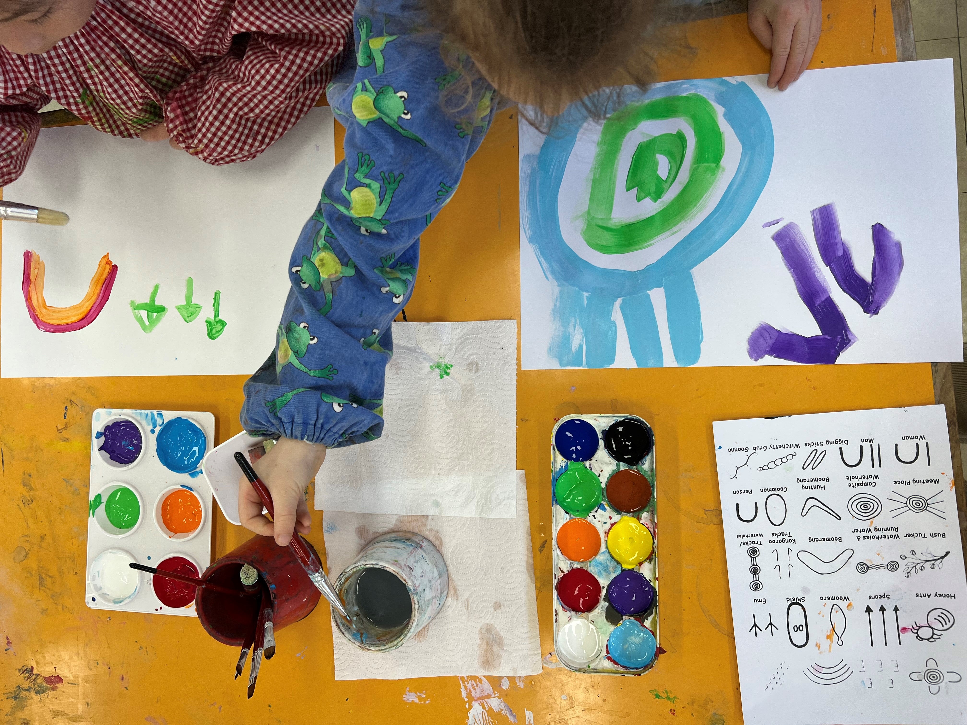 Maloga Art & Culture Workshops – malogaart